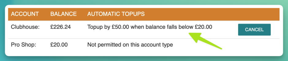 Automatic Top Ups